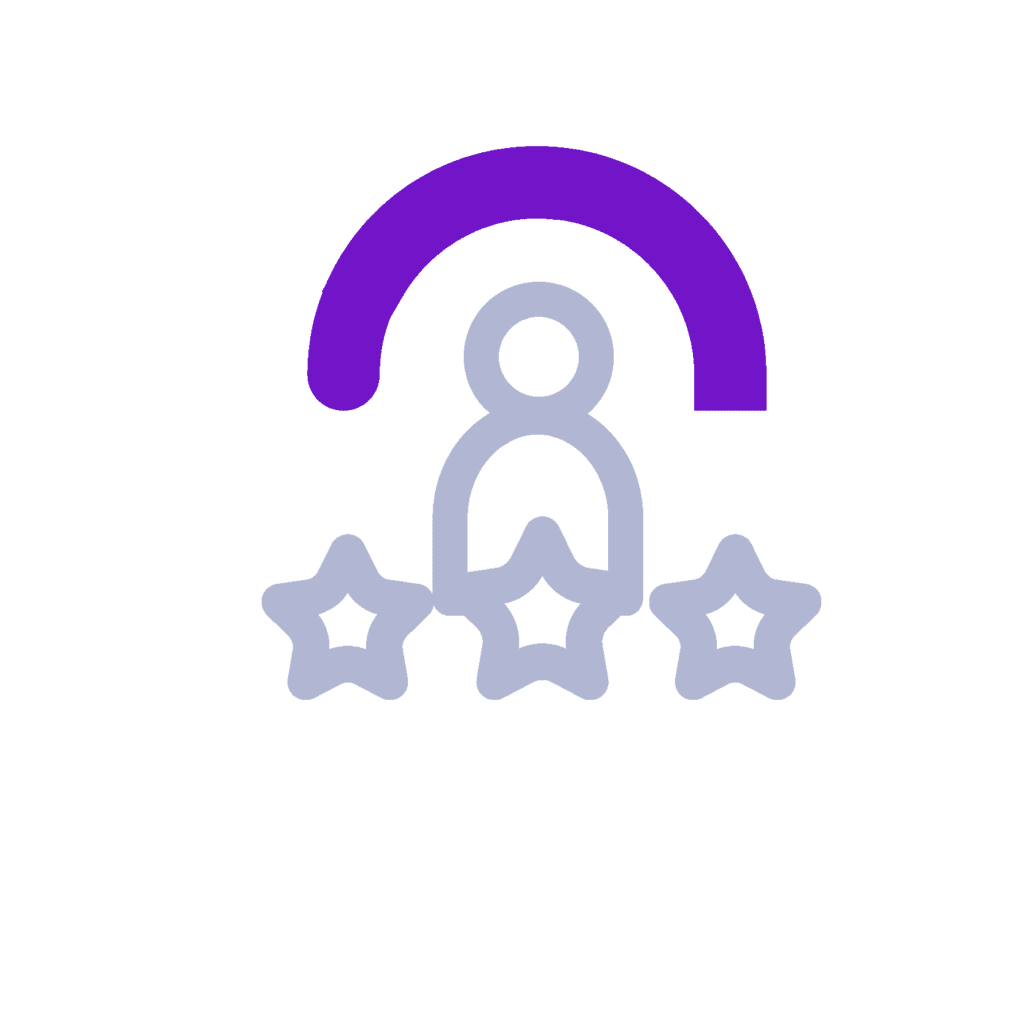 Generative AI for Customer Experience | Kerv