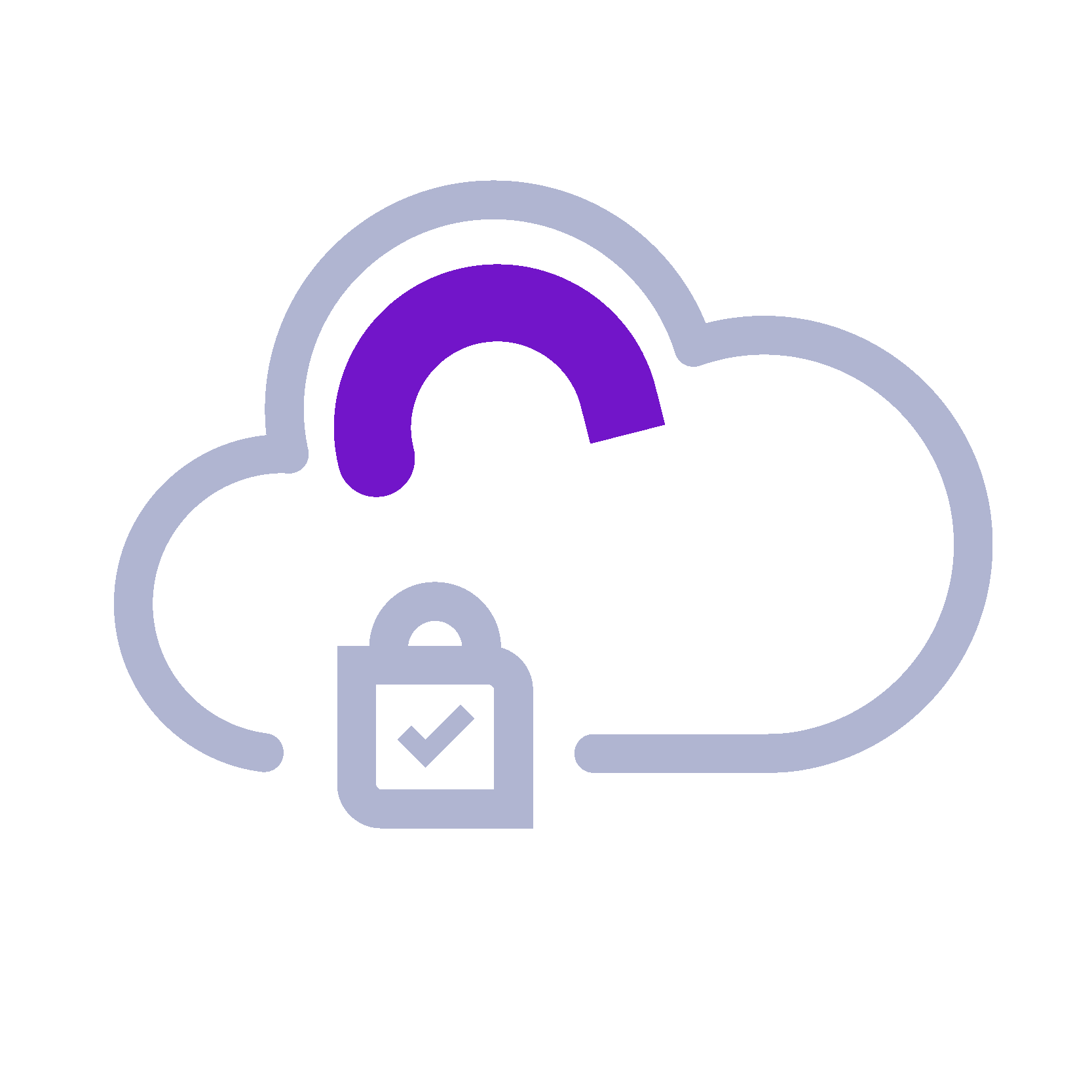 Communication Cloud Surveillance Solutions | Kerv