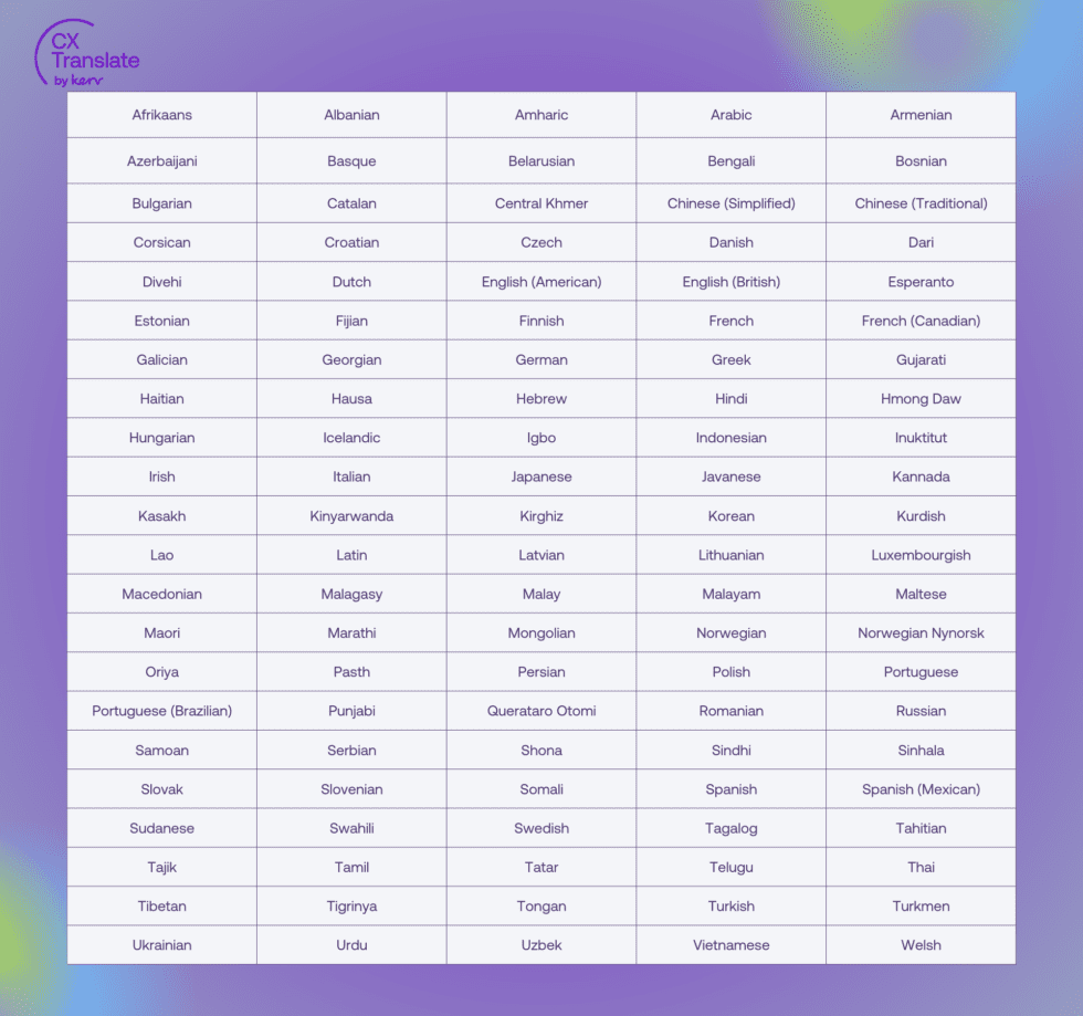 CX Translate for Genesys Cloud | Kerv