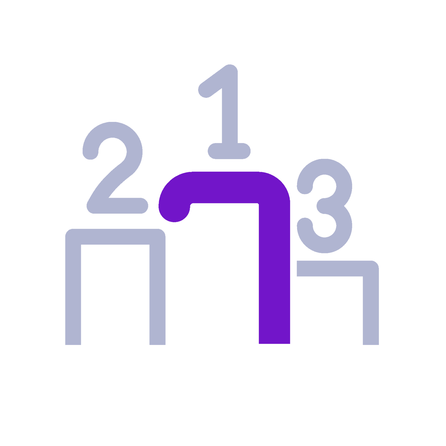 The State Of Customer Experience Kerv