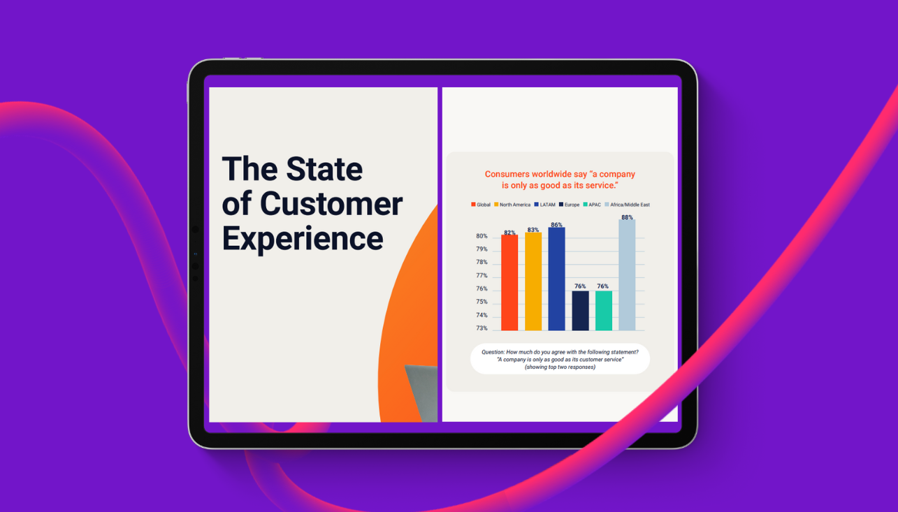 The State of Customer Experience | Kerv