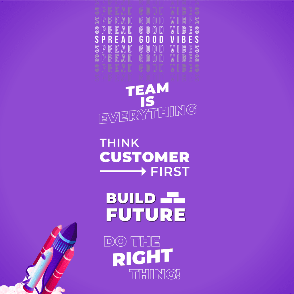 Kerv: The Story So Far – One of Growth and Evolution | Kerv